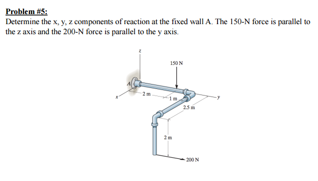 Solved Determine the x, y, z components of reaction at the | Chegg.com