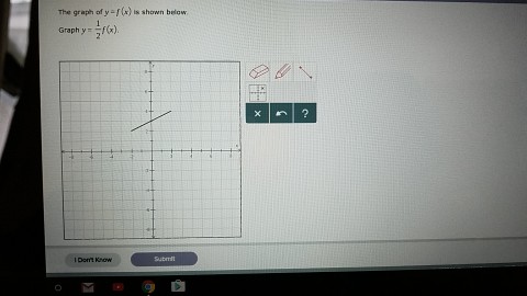 Solved The graph of y = f(x) is shown below. Graph y = 1/2 | Chegg.com