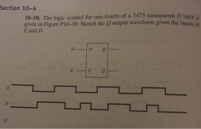 Solved The logic symbol for one-fourth of a 7475 transparent | Chegg.com