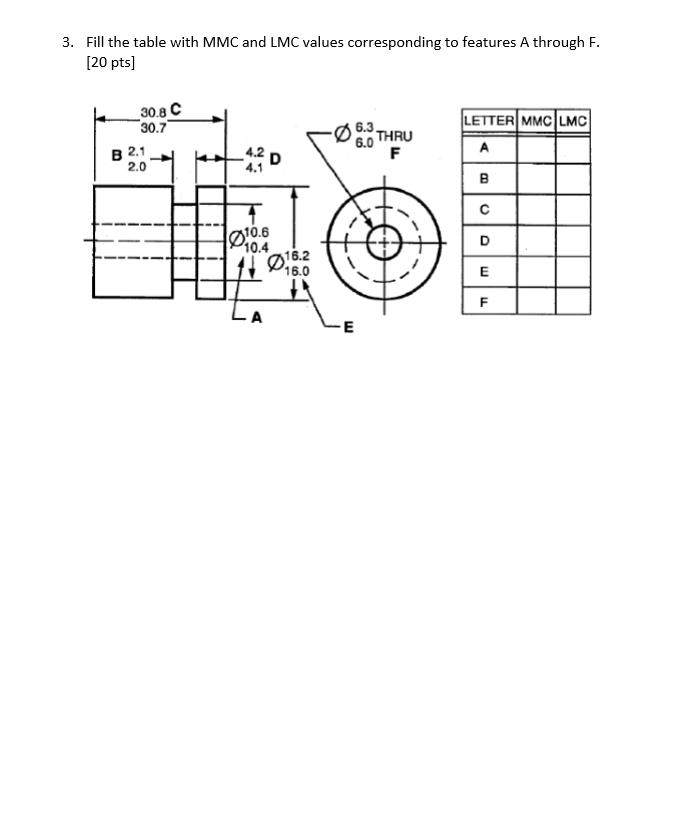 Solved 3. Fill the table with MMC and LMC values | Chegg.com