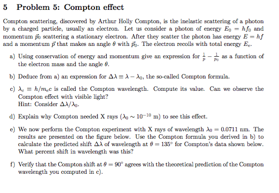 Solved 5 Problem 5: Compton effect Compton scattering, | Chegg.com