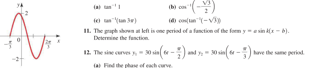 Solved (a) tan (c) tan (tan 3T) 21 (b) cos-- (d) cos(tanV3)) | Chegg.com