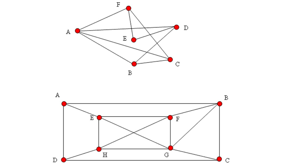 Solved 0 E C B H D F D Chegg solved-0-e-c-b-h-d-f-d-chegg