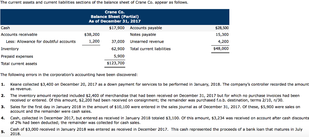 Solved The current assets and current liabilities sections | Chegg.com