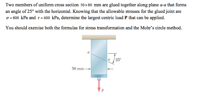 Solved Two members of uniform cross section 50 times 80 mm | Chegg.com