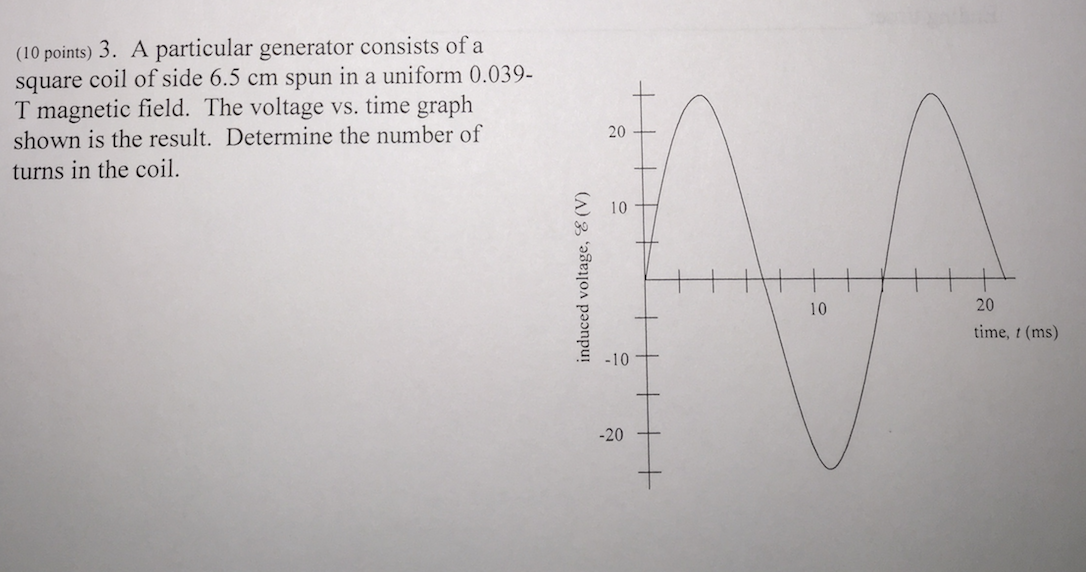 Solved A particular generator consists of a square coil of | Chegg.com