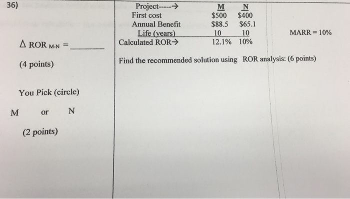 Solved Find the recommended solution using ROR analysis: | Chegg.com