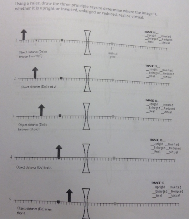 Solved Using a ruler, draw the three principle rays to | Chegg.com