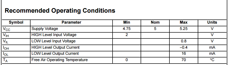 Solved What does the negative sign on the high level output | Chegg.com