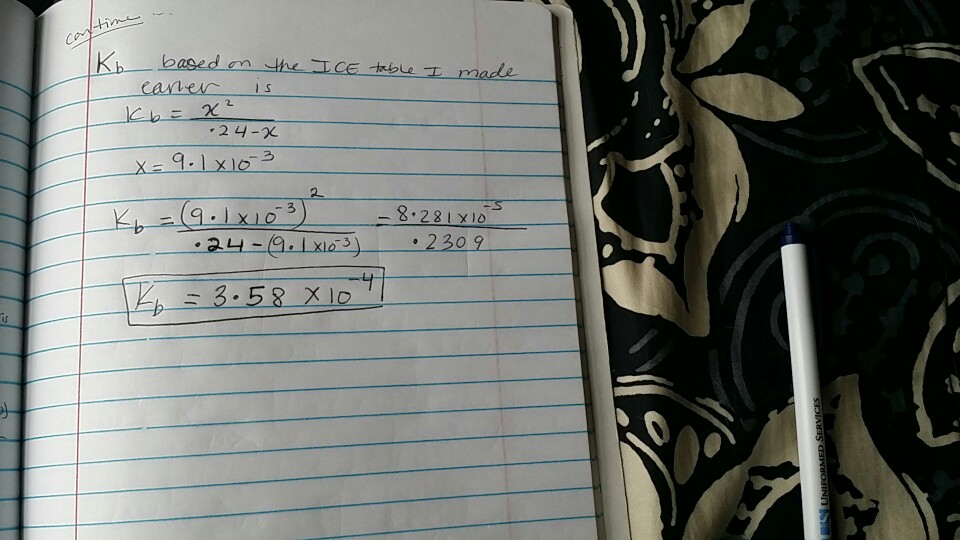 Solved Methylamine (CH3NH2) is a weak organic base. Set up | Chegg.com