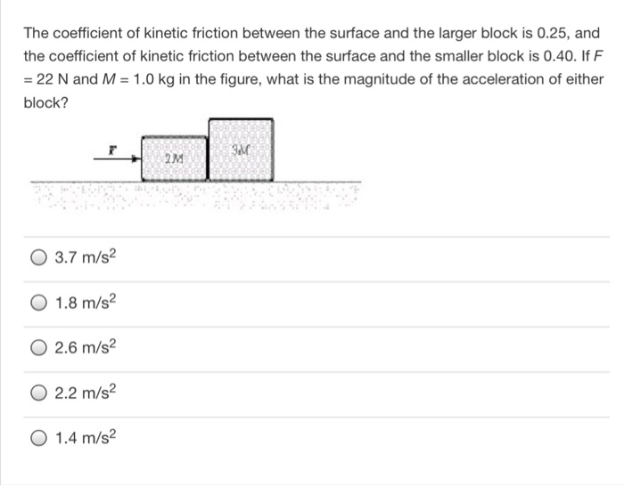 Solved The coefficient of kinetic friction between the | Chegg.com