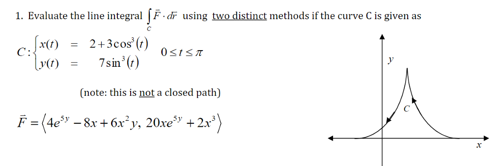 Solved 1. Evaluate the line integral F dF using two distinct | Chegg.com