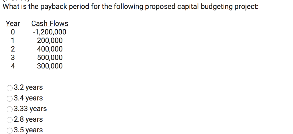 Solved What is the payback period for the following proposed | Chegg.com