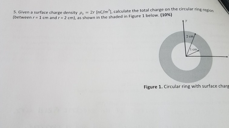 Solved r [nC/m2], calculate the total charge on the circular | Chegg.com