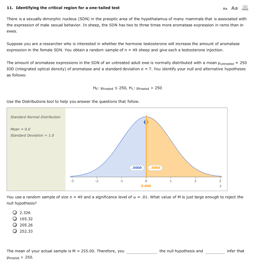 Solved Identifying the critical region for a one-tailed test | Chegg.com