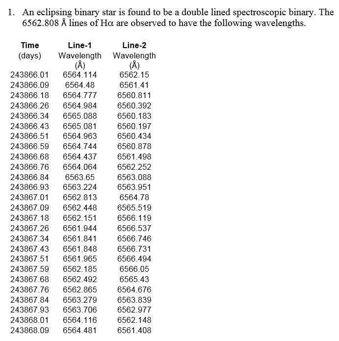 1. An eclipsing binary star is found to be a double | Chegg.com