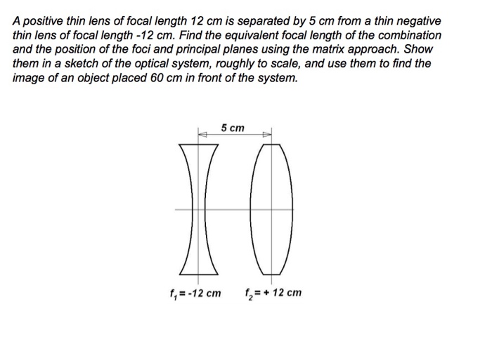 System matrix optics question, for two thin lenses | Chegg.com