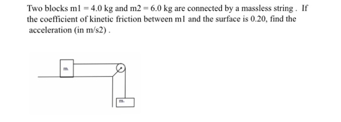Solved Two blocks m1 = 4.0 kg and m2 = 6.0 kg are connected | Chegg.com