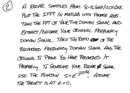 Using The Signal From Problem 2 Overlay The Ifft