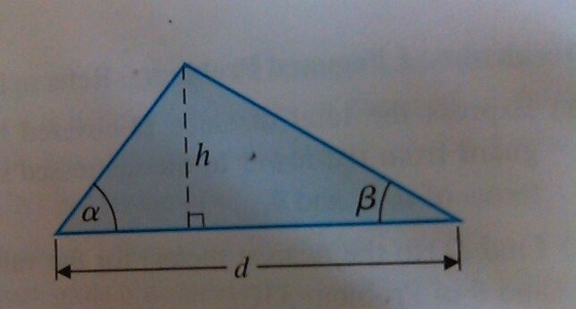 Solved Using the figure, show that h = d/cot alpha + cot | Chegg.com