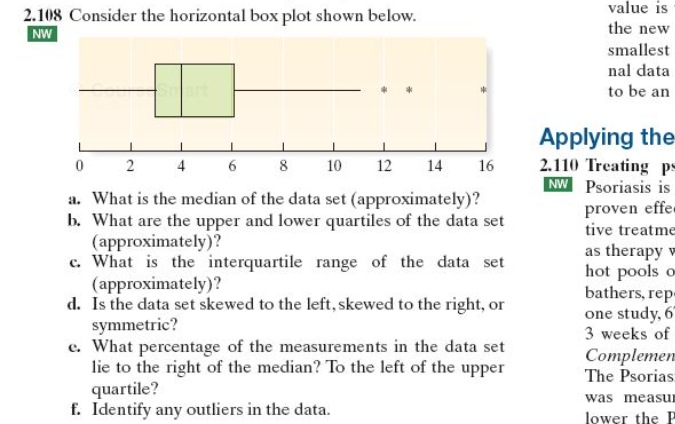 Solved Consider the horizontal box plot shown below. What | Chegg.com