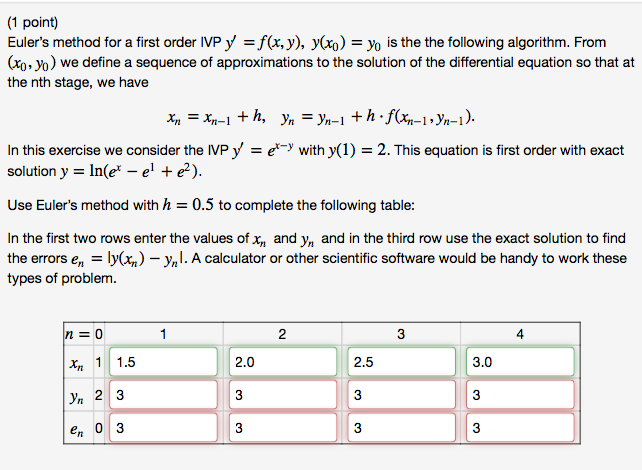 Solved Euler's method for a first order IVP y' = f(x, y), | Chegg.com