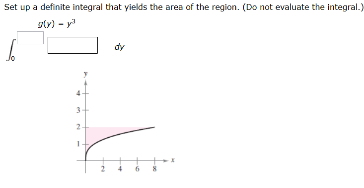 Solved Set up a definite integral that yields the area of | Chegg.com Solved Set up a definite integral that yields the area of | Chegg.com
