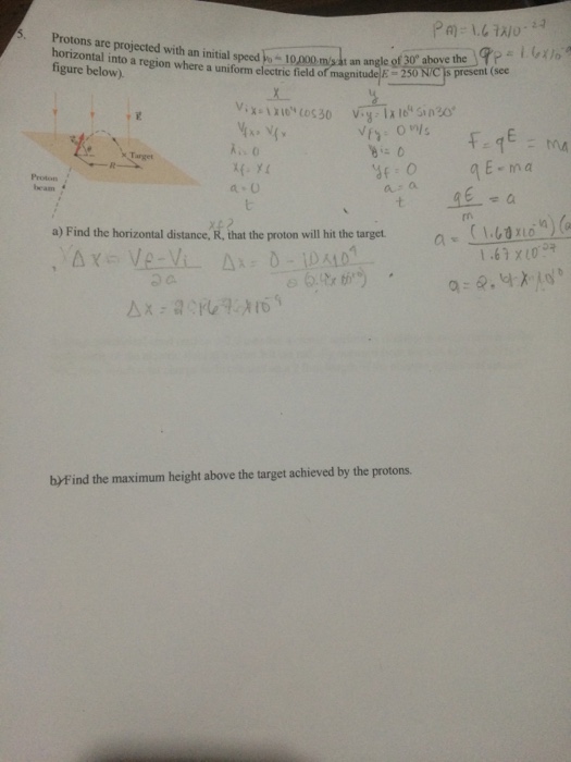 Solved Protons are projected with an initial speed v_0 = | Chegg.com