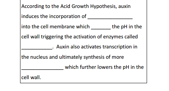 Solved: According To The Acid Growth Hypothesis, Auxin Ind... | Chegg.com