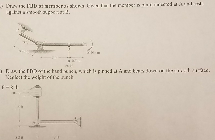 Solved Draw the FBD of member as shown. Given that the | Chegg.com