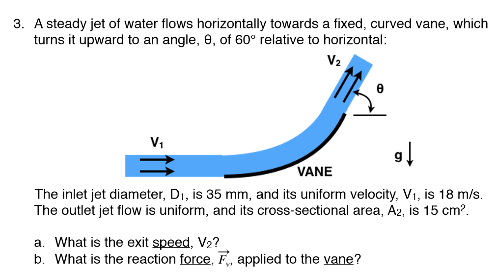Solved A steady jet of water flows horizontally towards a | Chegg.com