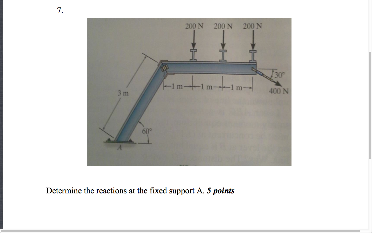 Solved Determine the reactions at the fixed support A. | Chegg.com
