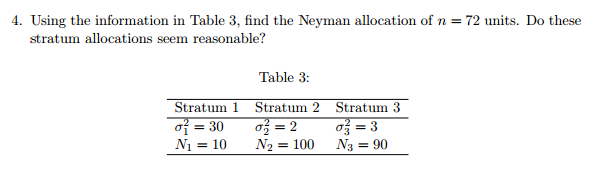 Solved Using the information in Table 3, find the Neyman | Chegg.com