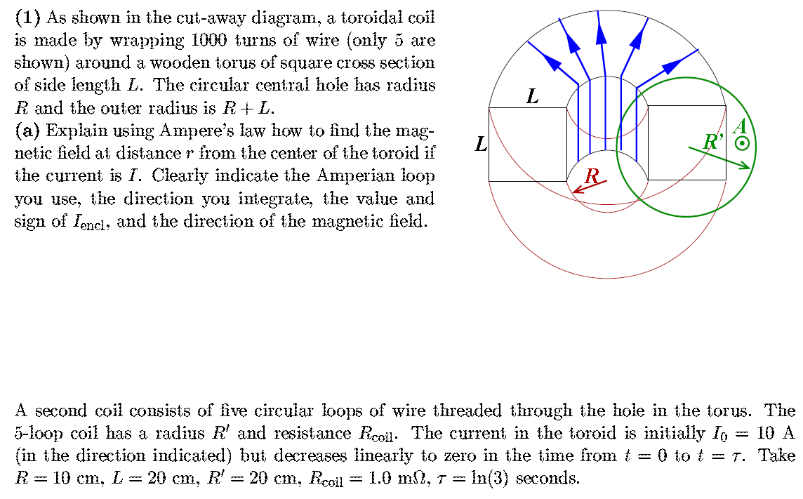 Solved (1) As shown in the cut-away diagram, a toroidal coil | Chegg.com