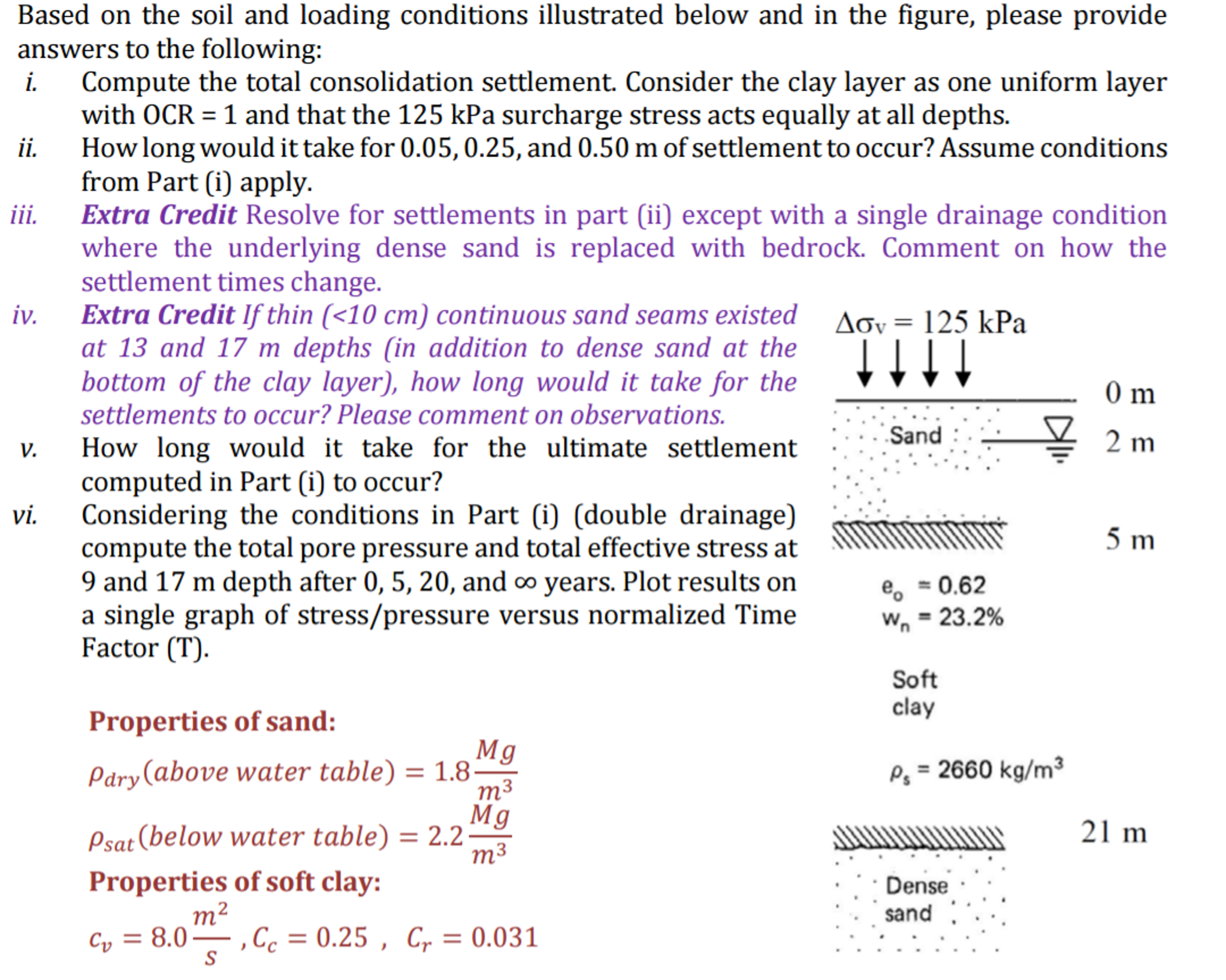 Based on the soil and loading conditions illustrated | Chegg.com