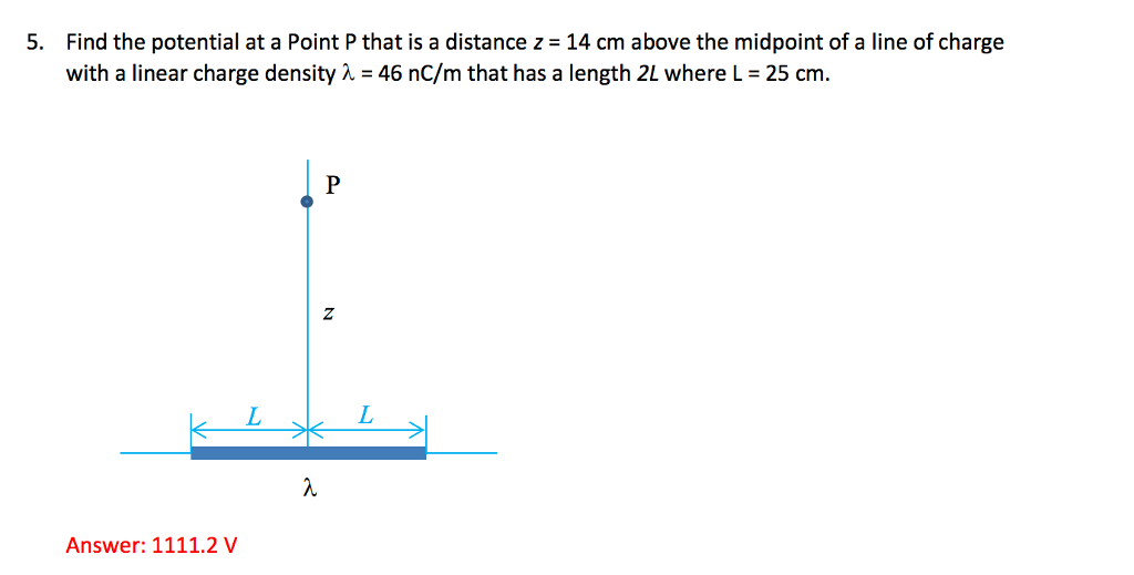 Solved 5. Find the potential at a Point P that is a distance | Chegg.com