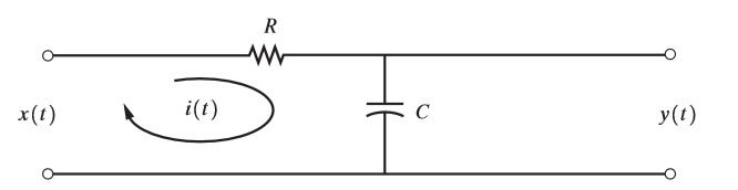 Solved Given the low-pass filter shown in Fig. 2-15, (a) | Chegg.com