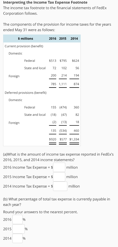 Solved Interpreting the Income Tax Expense Footnote The | Chegg.com