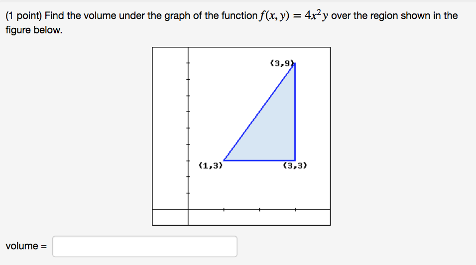 Solved (1 point) Find the volume under the graph of the | Chegg.com