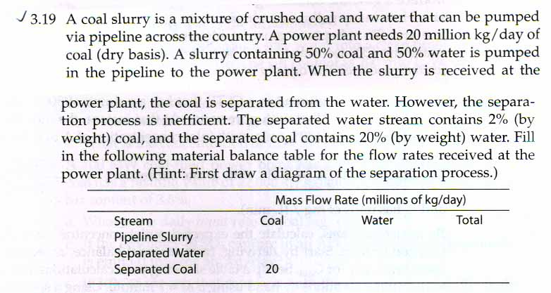 Solved 3.19 A coal slurry is a mixture of crushed coal and | Chegg.com