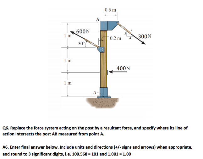 Solved Q6 Replace The Force System Acting On The Post By A