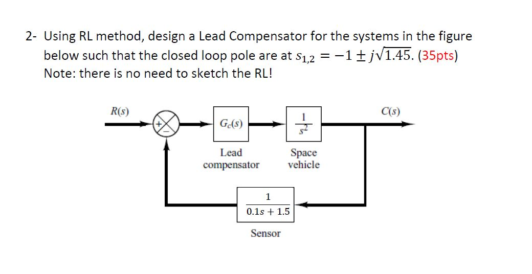 Using the Root Locus method, design a lead | Chegg.com