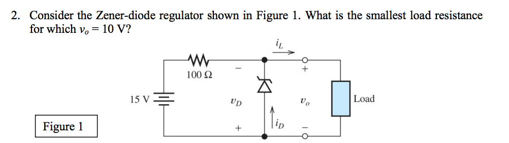 Solved Consider the Zener-diode regulator shown in Figure 1. | Chegg.com