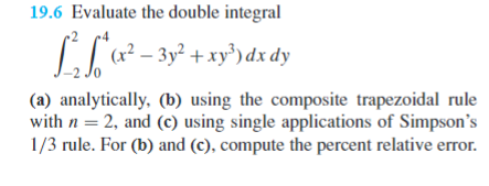 Solved Evaluate the double integral integral^2_-2 | Chegg.com