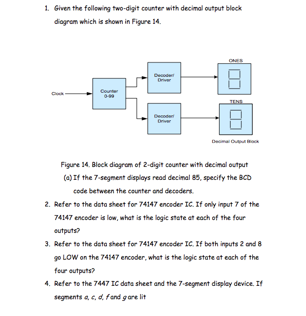 Solved 1. Given the following two-digit counter with decimal | Chegg.com