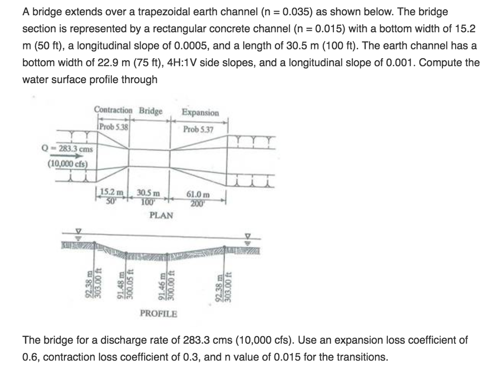 Solved A bridge extends over a trapezoidal earth channel (n | Chegg.com