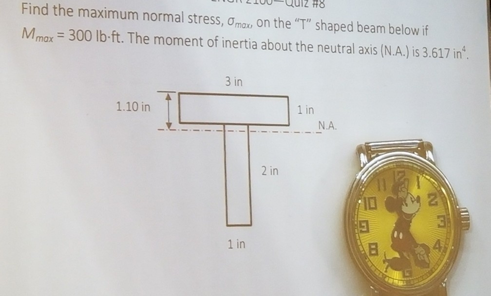 Solved Find the maximum normal stress, σmax, on the "T" | Chegg.com