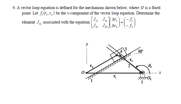A vector loop equation is defined for the mechanism | Chegg.com