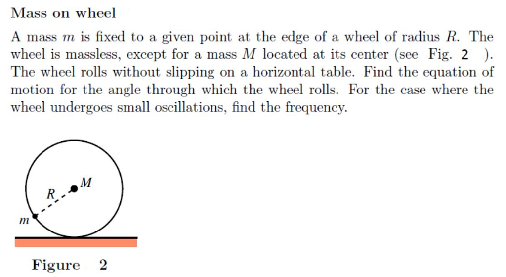 Solved Mass on wheel A mass m is fixed to a given point at | Chegg.com