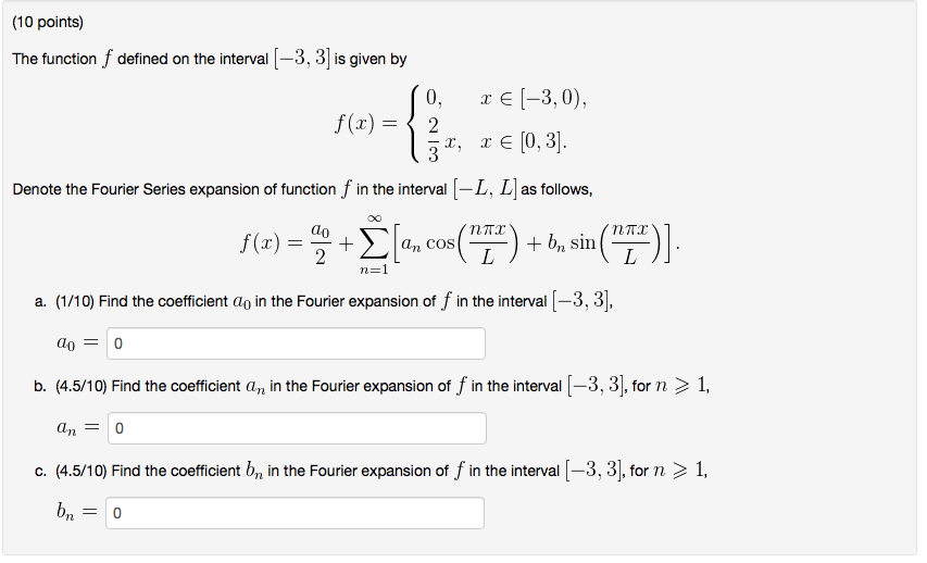 Solved The Function F Defined On The Interval 3 3 Is